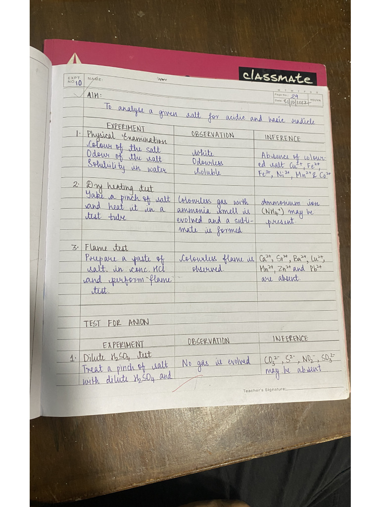 Class 12 Lab Record Notes For Salt Analysis | PDF