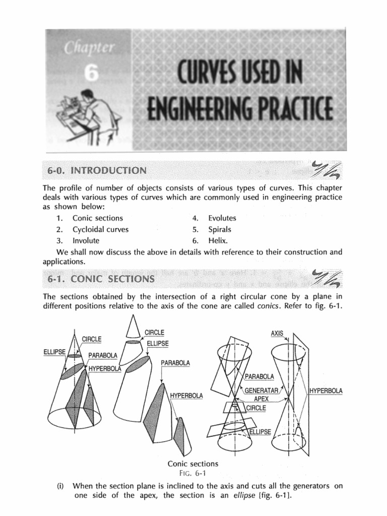 Curves ND Bhatt | PDF
