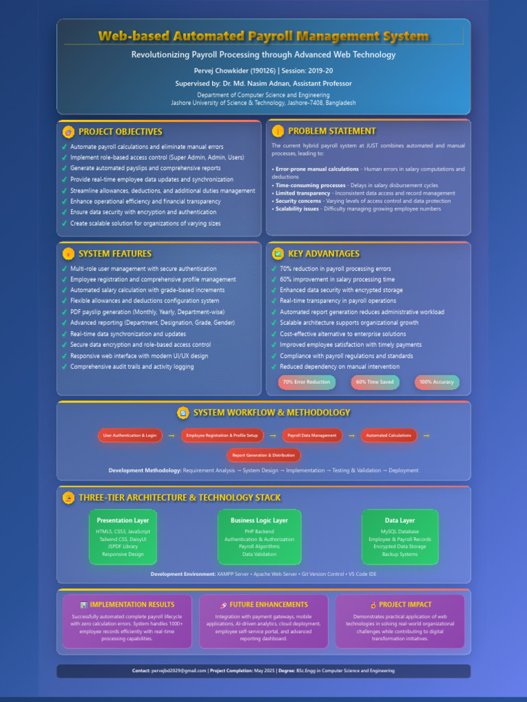 Poster For Web-Based Automated Payroll Management System | PDF | Payroll | Scalability