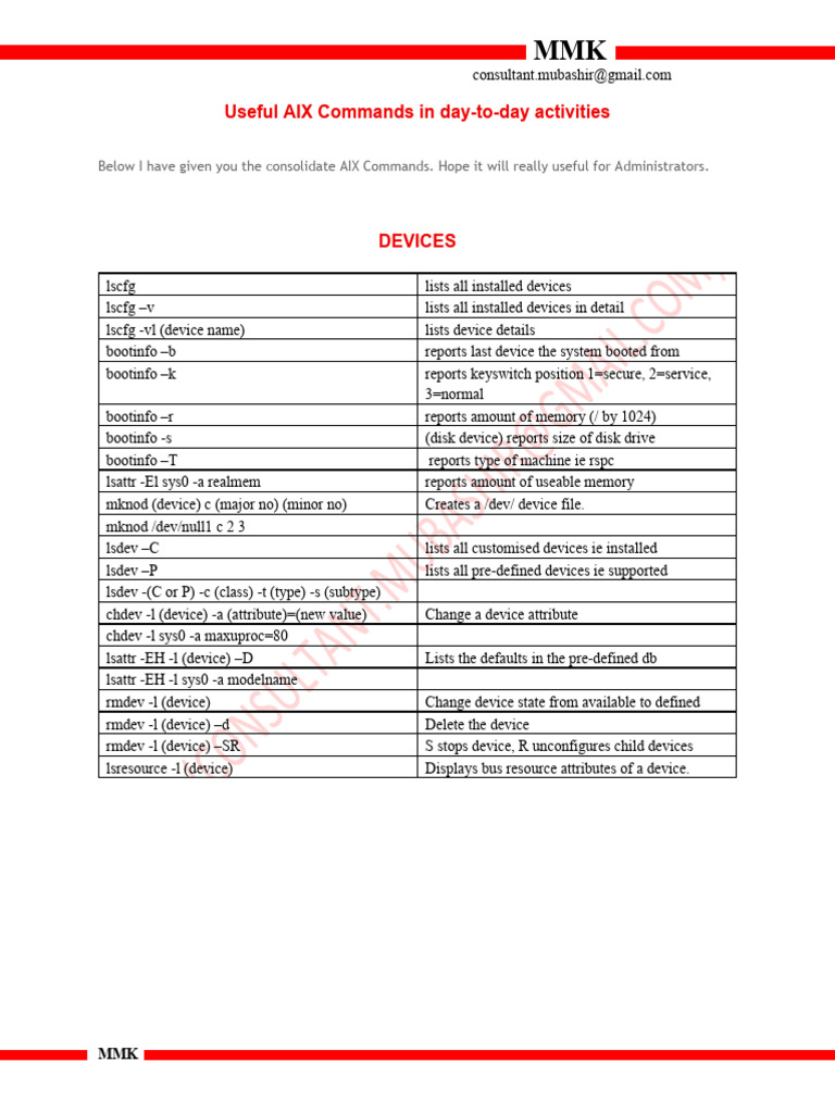 Essential AIX Commands for Administrators | PDF | File System ...