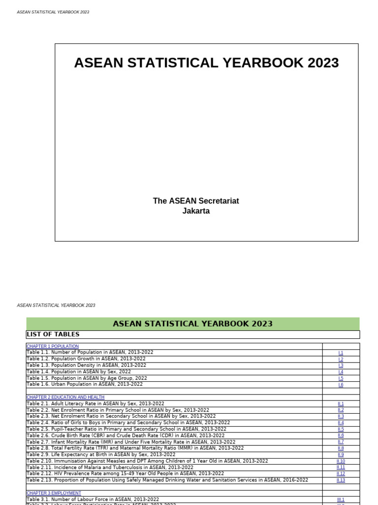 ASEAN Statistical Yearbook 2023 | PDF | Gross Domestic Product ...