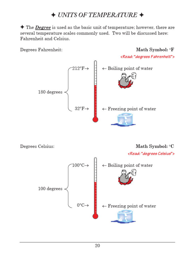 Math Test Temperature | PDF