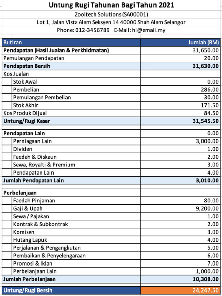 Untung Rugi Format | PDF