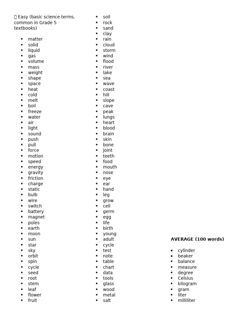 Grade 5 Science Vocabulary List | PDF | Force | Earth Sciences