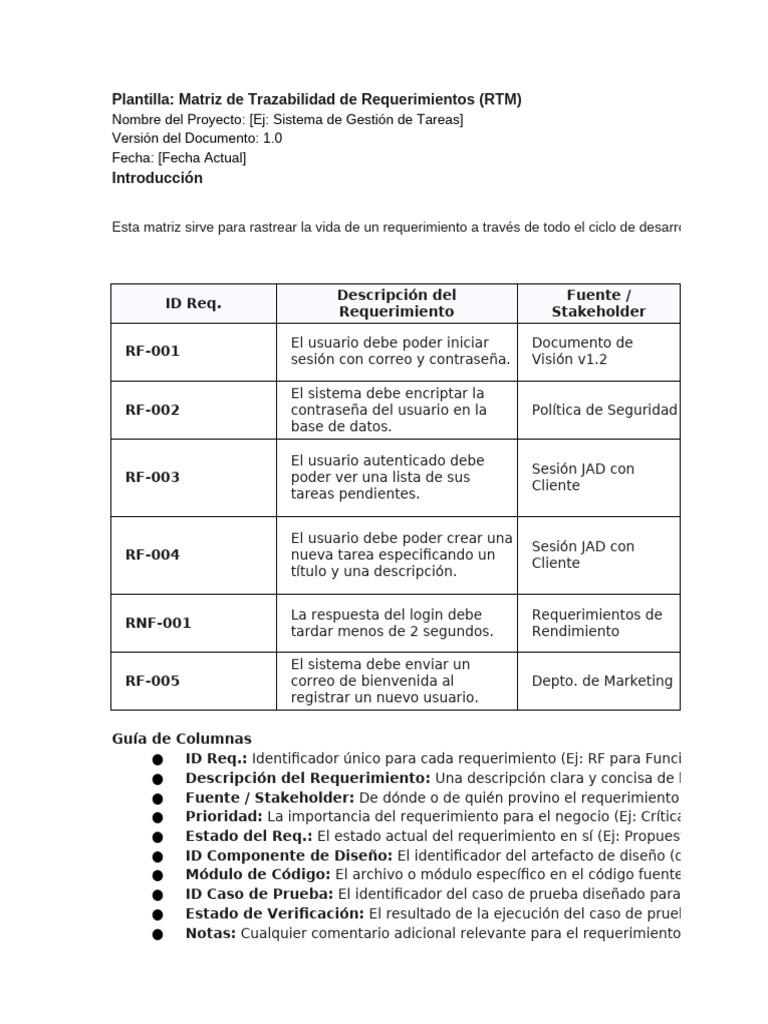 Matriz de Trazabilidad de Requerimientos | PDF | Usuario (informática ...