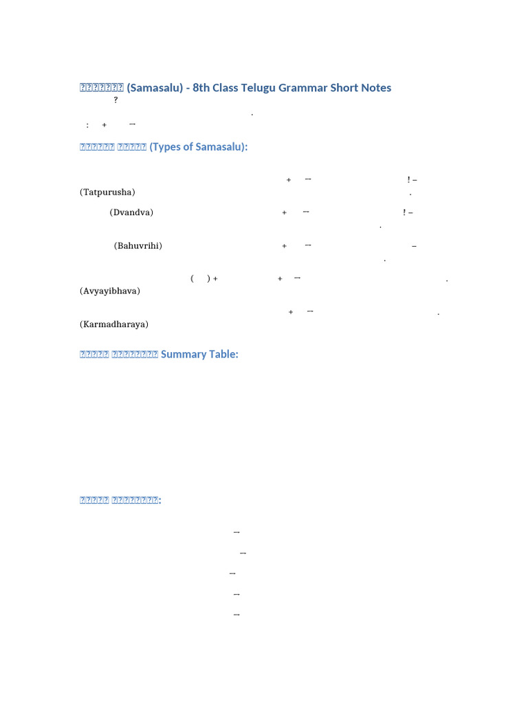 Samasalu 8thclass ShortNotes Updated | PDF