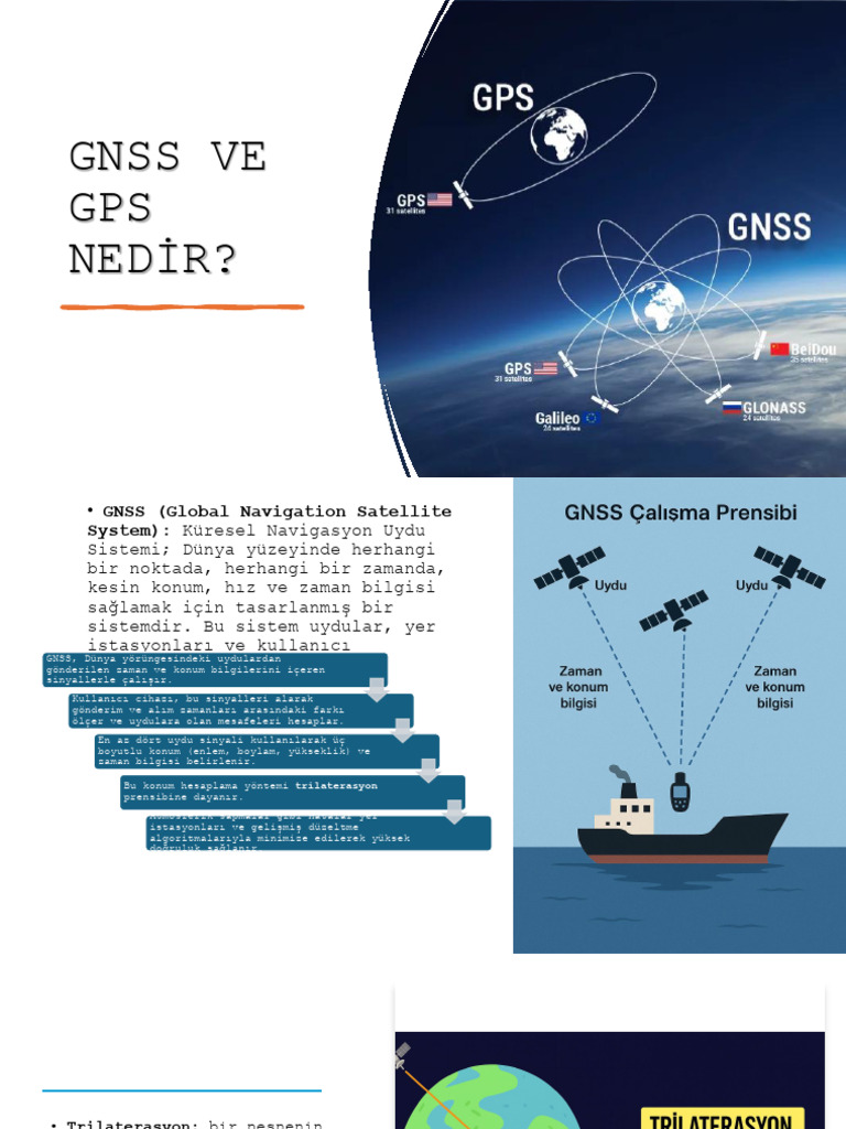 2 Gr1 GPS-GNSS 2025 | PDF