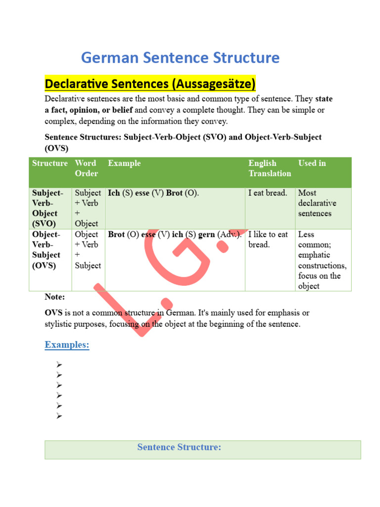 German Sentence Structure | PDF | Subject (Grammar) | Verb
