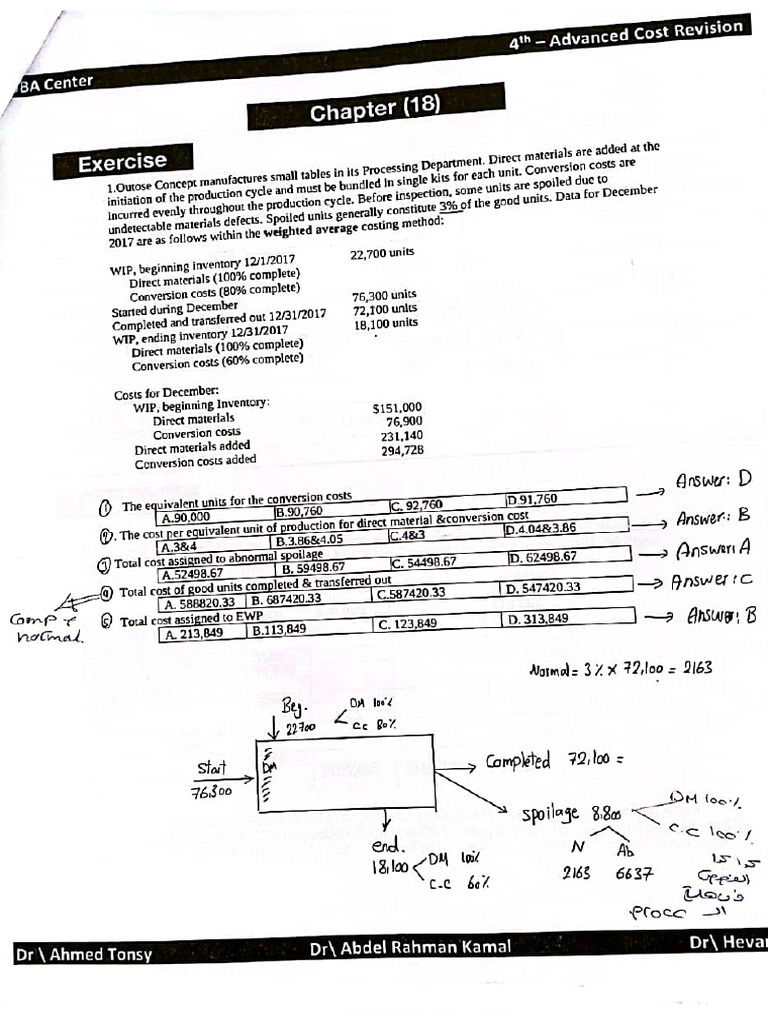Final Rev Tonsy Pdf