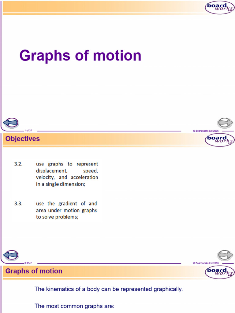 Graphs of Motion | PDF | Acceleration | Velocity