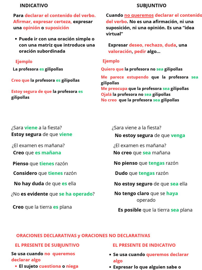 El Subjuntivo 1 | PDF | Verbo | Gramática