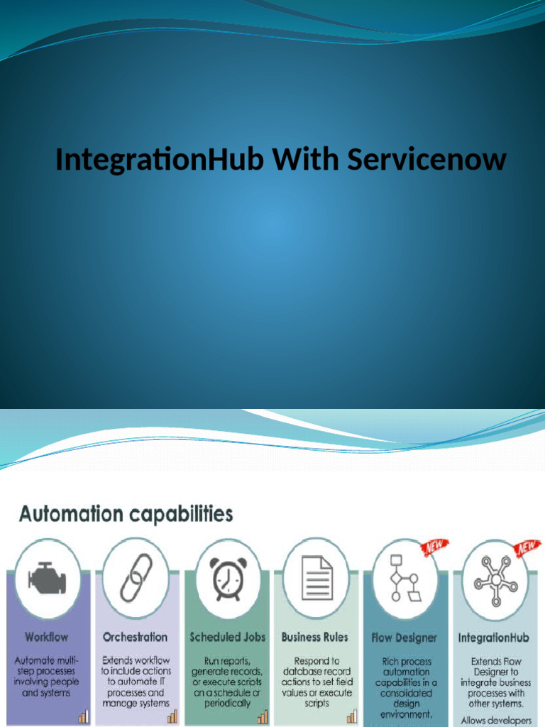 IntegrationHub With Servicenow | PDF