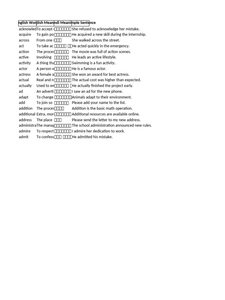 Oxford3000 Hindi Excel Part2 | PDF