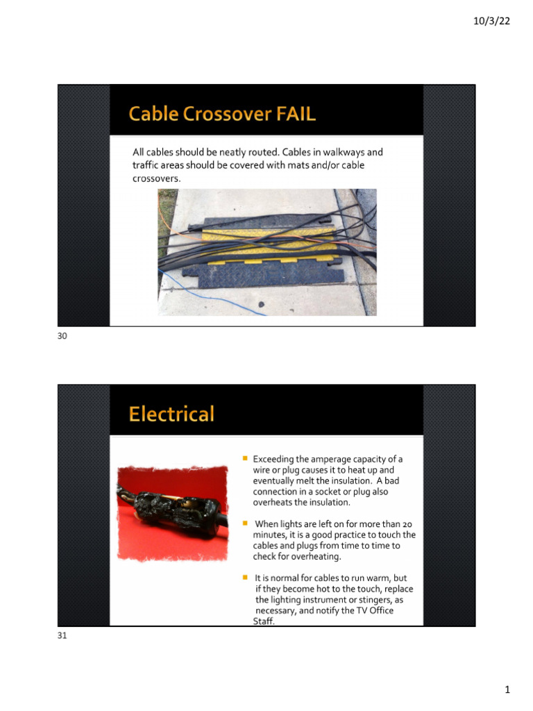 Lighting Basic Safety | PDF