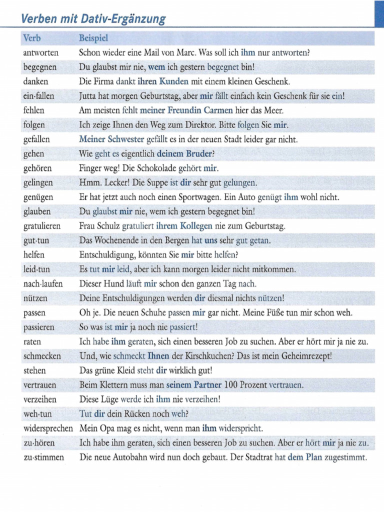Verben Mit Dativ-Ergänzung | PDF
