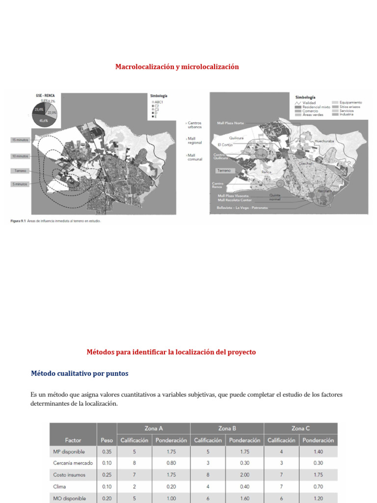 Localización Del Proyecto | PDF