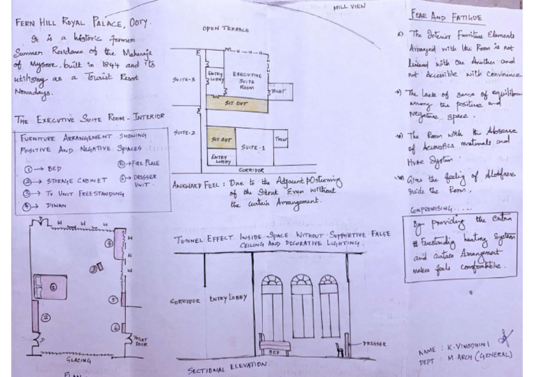 Vinodhini 2025804031 Assessment - 01 | PDF