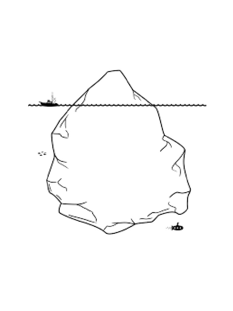 Anger Iceberg Worksheet | PDF
