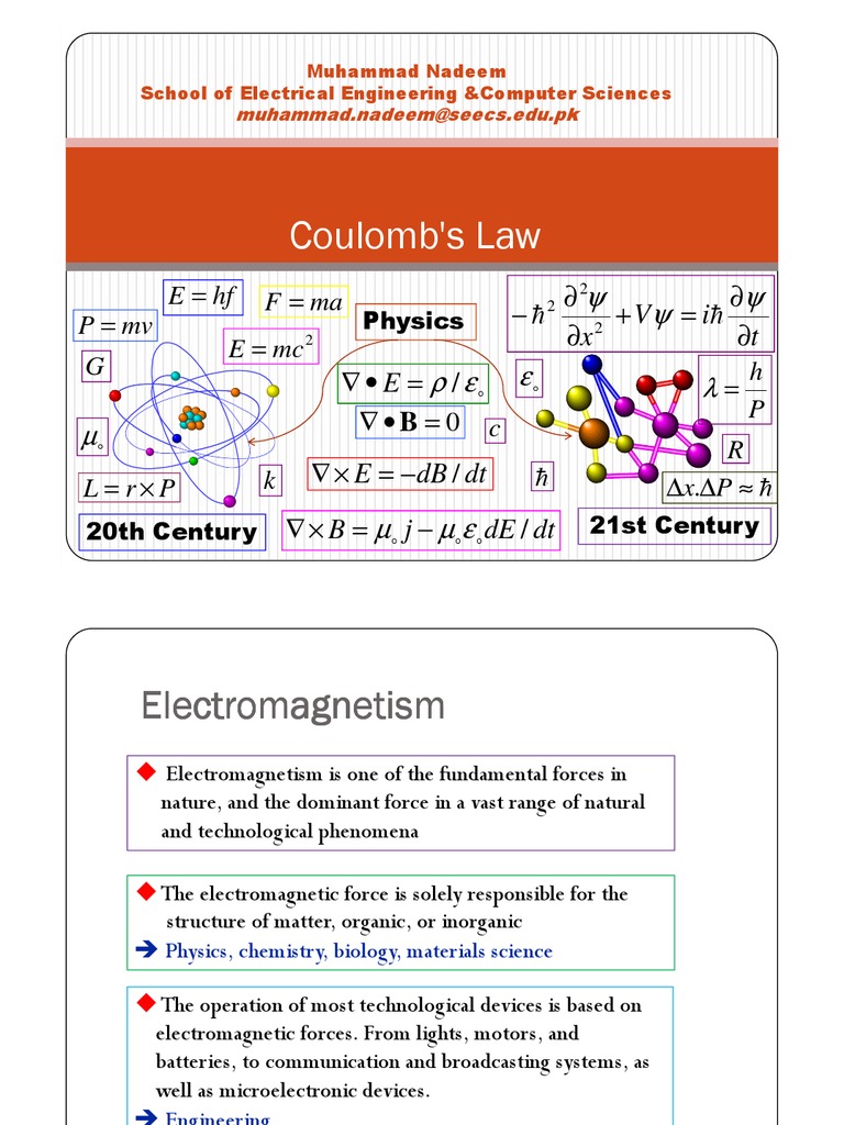 Coulombs Law | Electric Charge | Electron