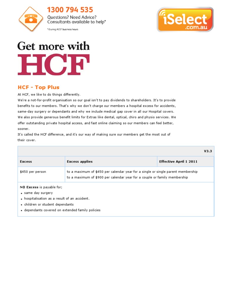 HCF - Top Plus | PDF | Debit Card | Medicare (United States)