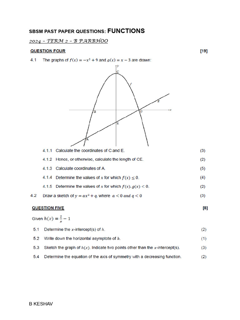 SBSM Functions Past Papers 2021-2024 | PDF