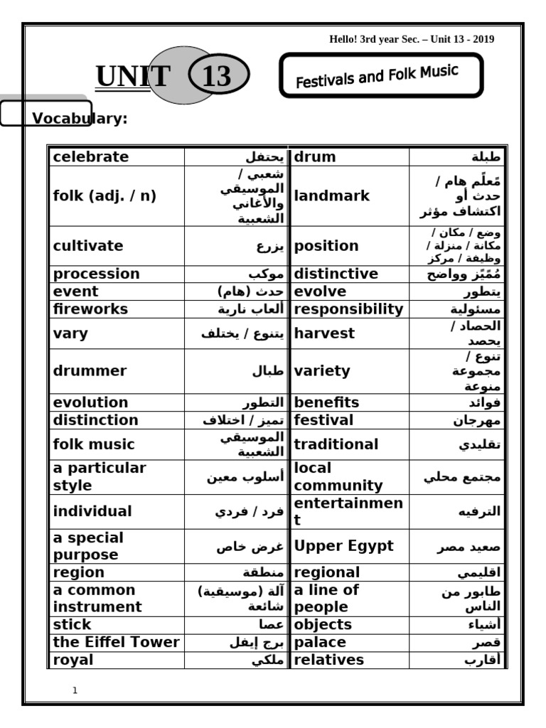 New Hello 3rd Year Unit 13 - 2019 | PDF