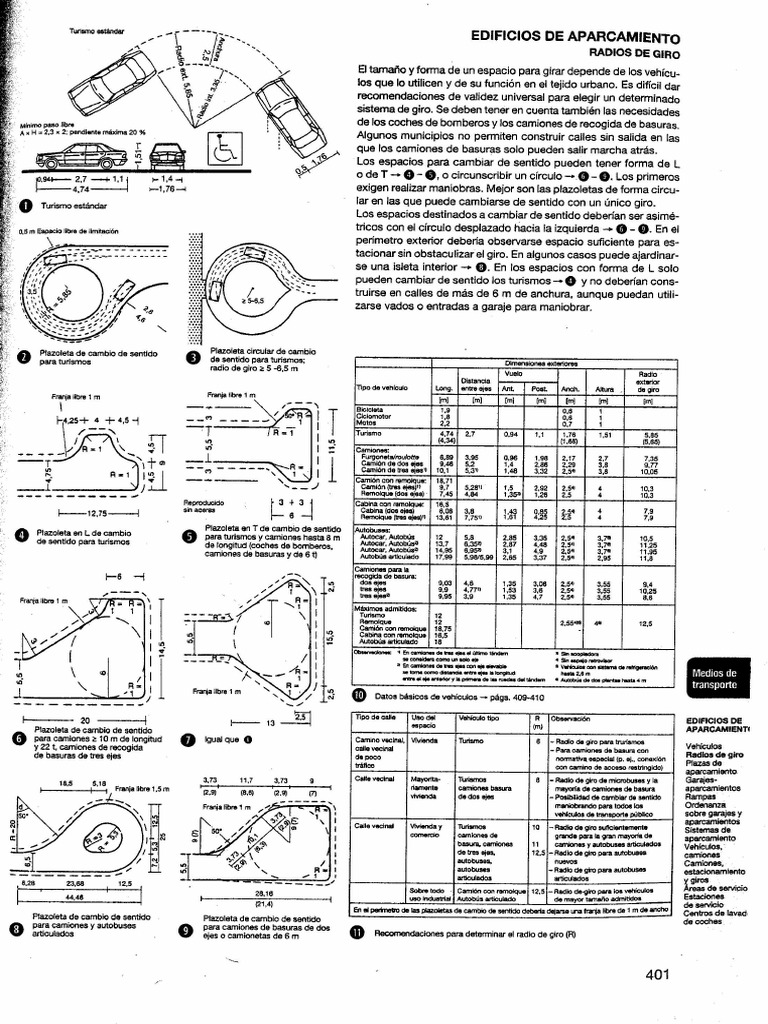 Neufert 16 Edicion 408 421 - Organized | PDF
