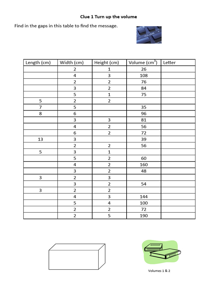 Volume Measurement Table Analysis | PDF