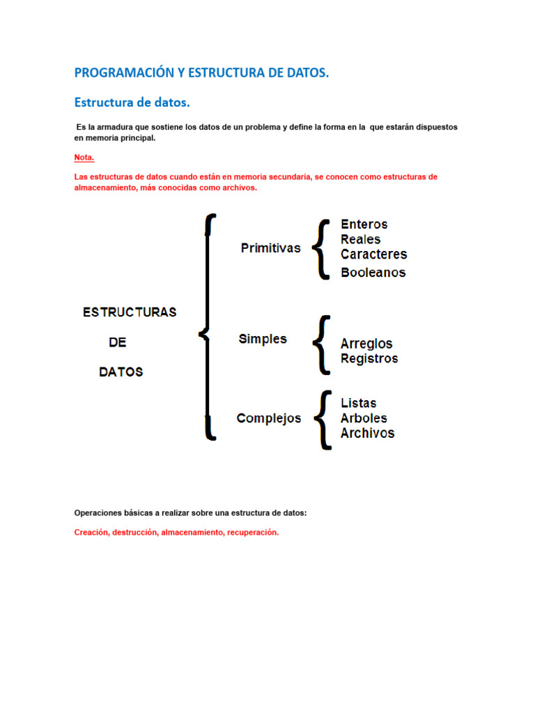 Estructura de Datos Simples | PDF | Desarrollo de software | Ingeniería ...
