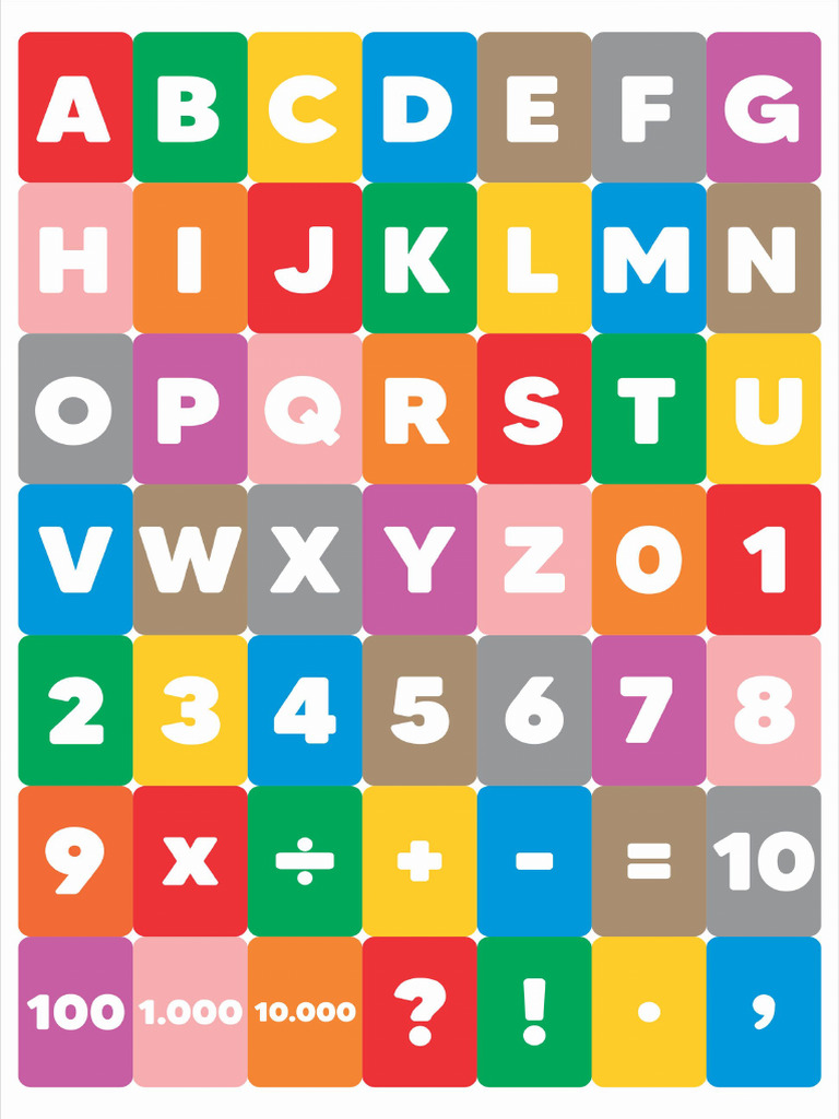 Flash Card 1 | PDF