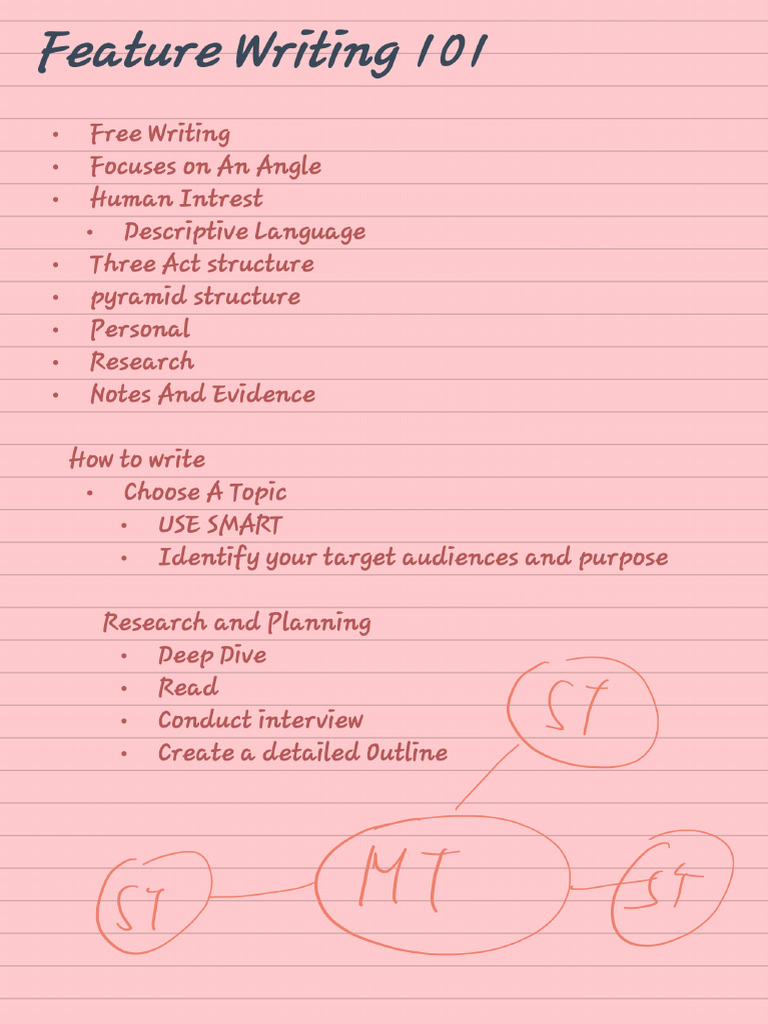 Feature Writing | PDF