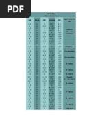 Bata Shoe Size Chart Overview | PDF | Sports & Recreation | Home & Garden