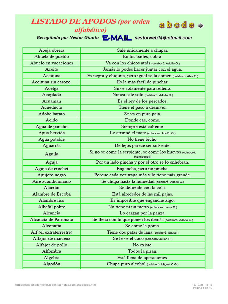 Listado de Apodos Creativos | PDF