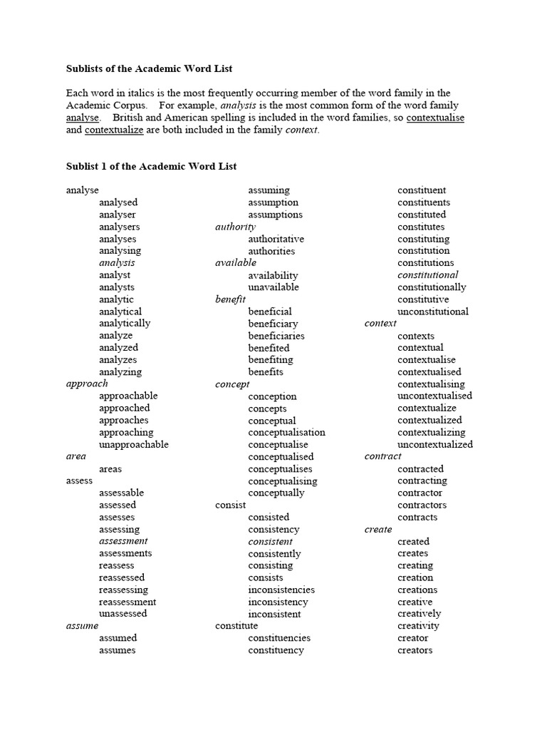 Lists of Academic Vocabulary Collocations Phrasal Verbs Idioms Useful ...