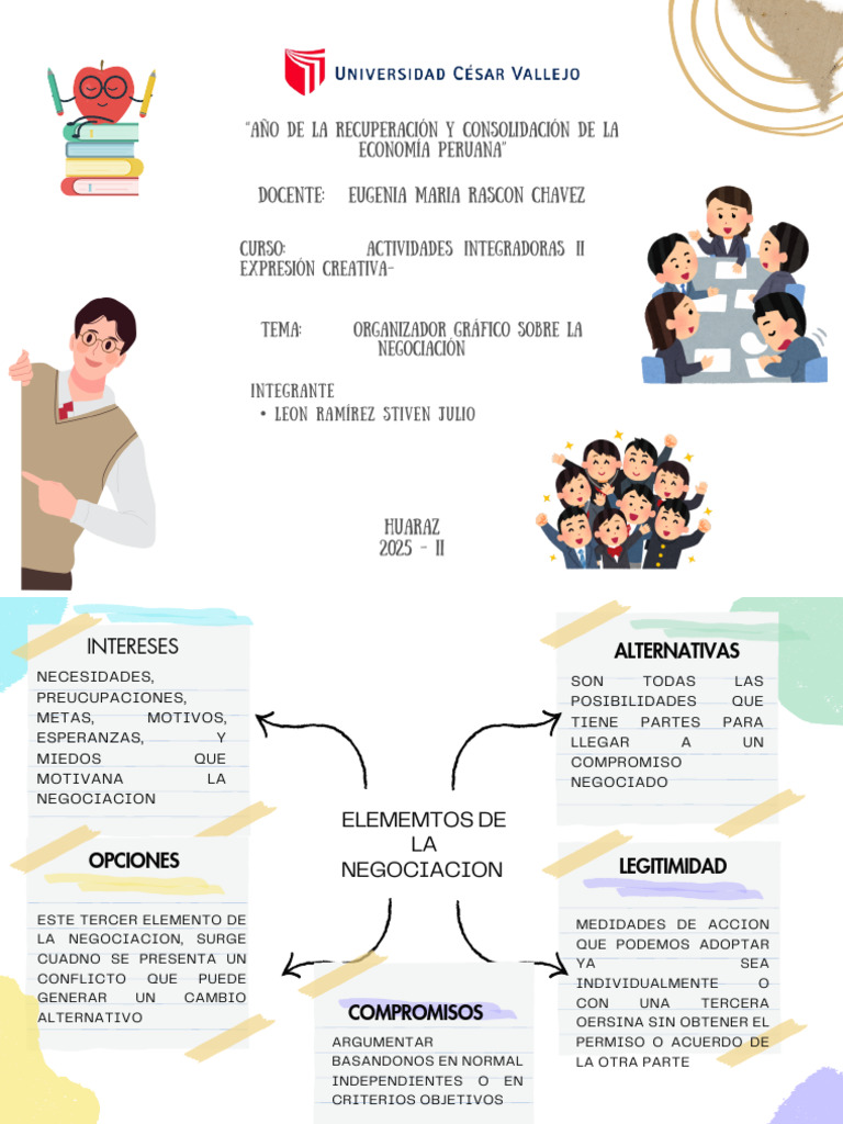 Organizador Gráfico Sobre Idea Principal Doodle Multicolor | PDF ...