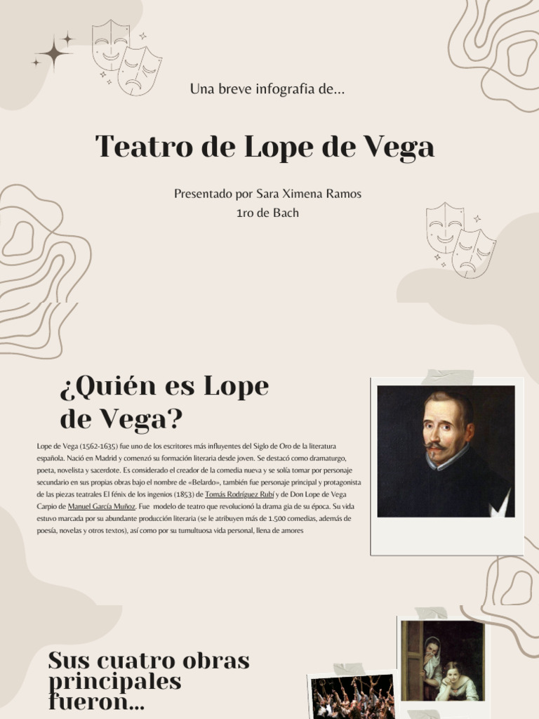 Biografía de Teatro de Lope de Vega. | PDF