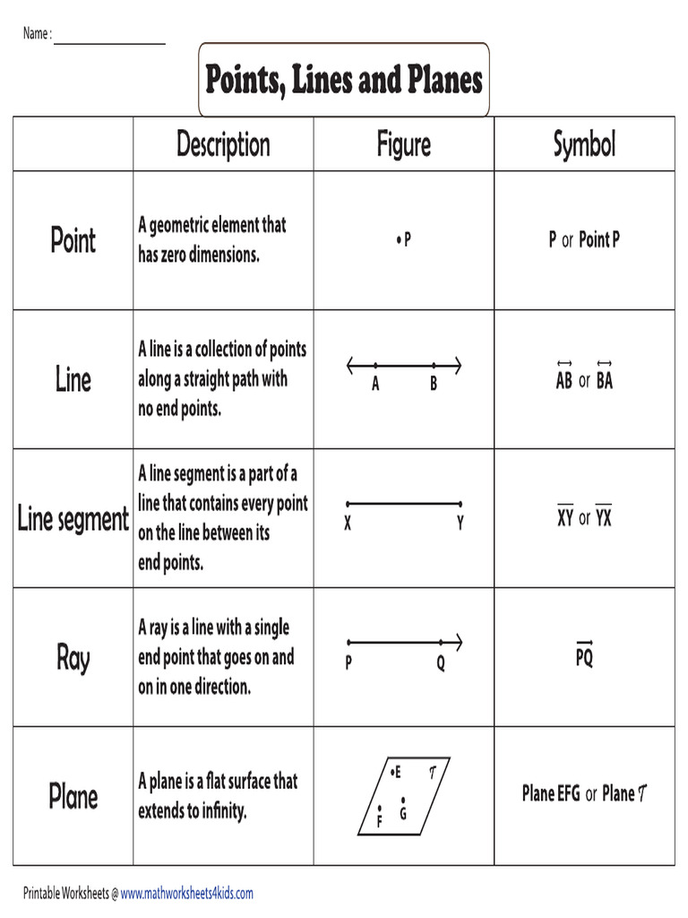 Madeline Cabrera Alcantara - Representation For Geometry | PDF