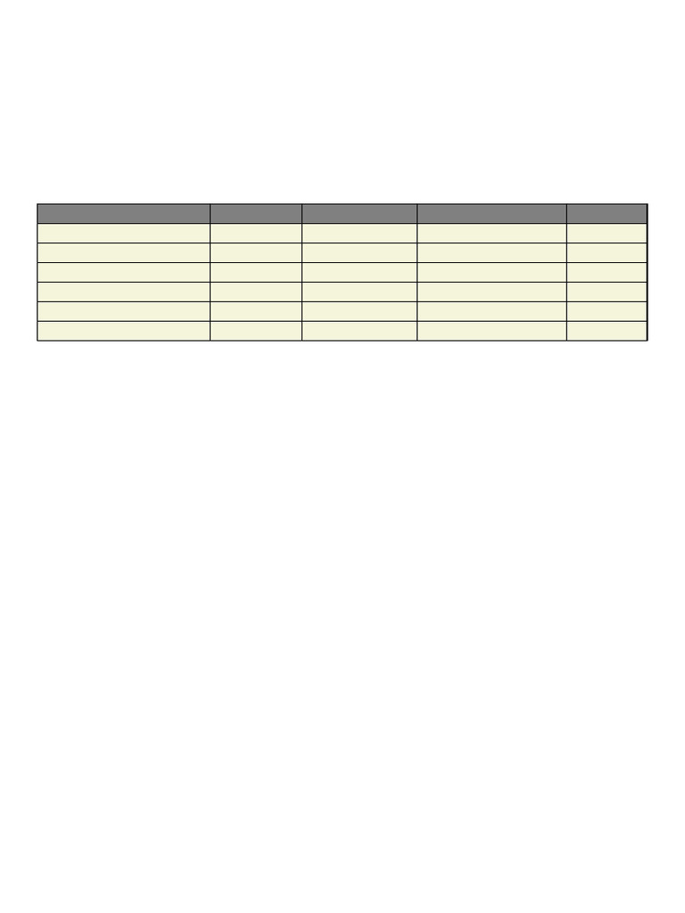 Table of Specification | PDF
