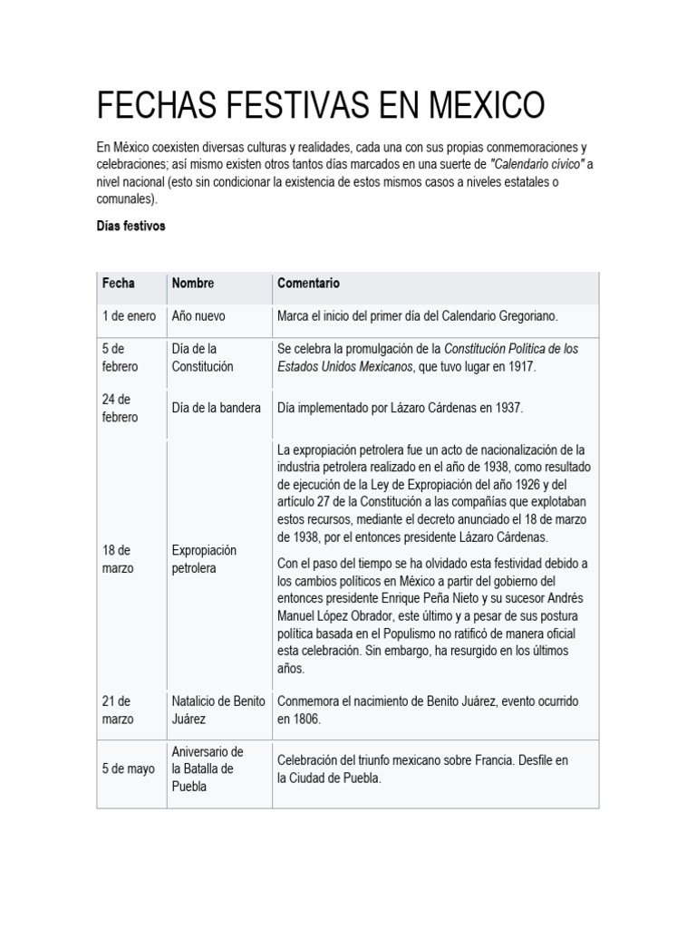 Fechas Festivas en Mexico | PDF | México