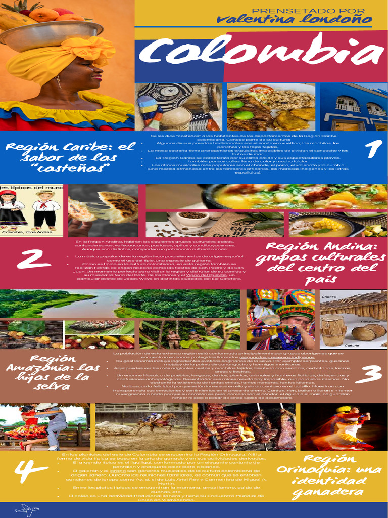 Infografia Colombia Collage de Fotos Azul Amarillo | PDF | Colombia