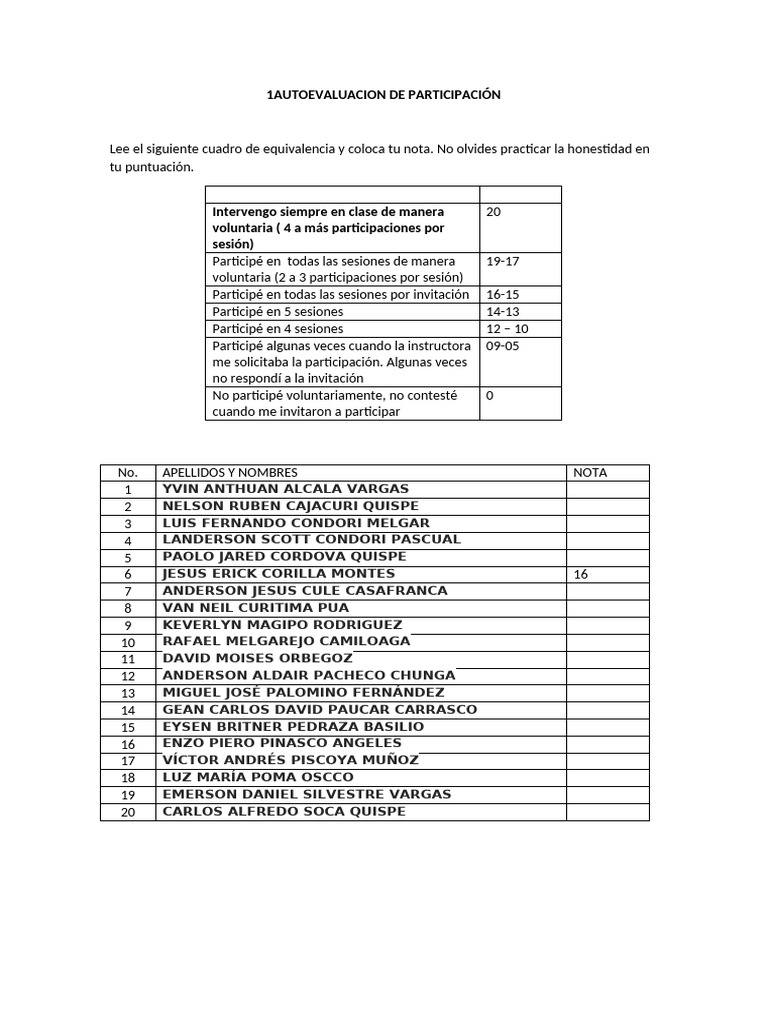 Autoevaluacion de Participación-194423 (Lunes Tarde) | PDF