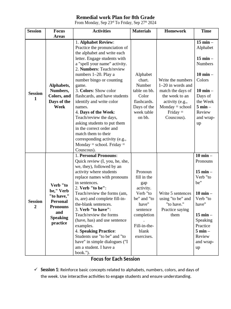 Remedial Work Plan | PDF | Linguistic Typology | Language Mechanics