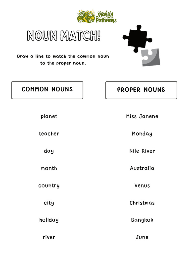 Common and Proper Nouns | PDF