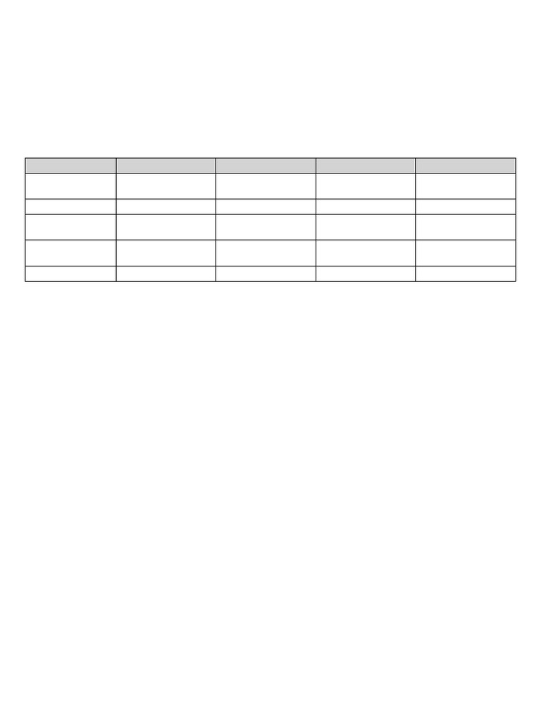 Differentiated Activities Rubric for Nouns | PDF | Subject (Grammar) | Noun