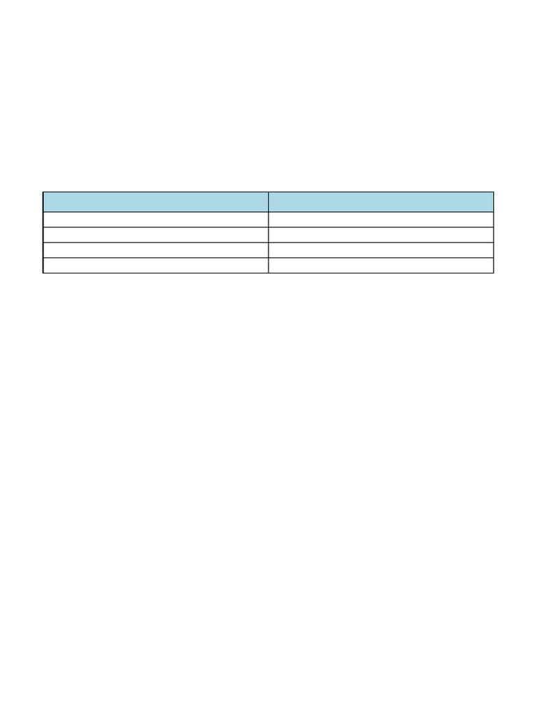 Many Much Worksheet | PDF