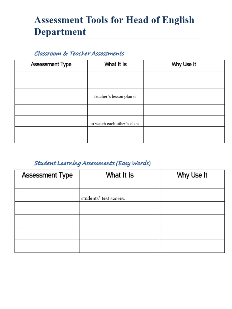 Essential Assessment Tools for English Departments | PDF | Educational ...