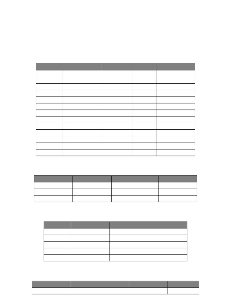 NSMQ Chemistry Shortcut Sheet | PDF | Stereochemistry | Physical Chemistry