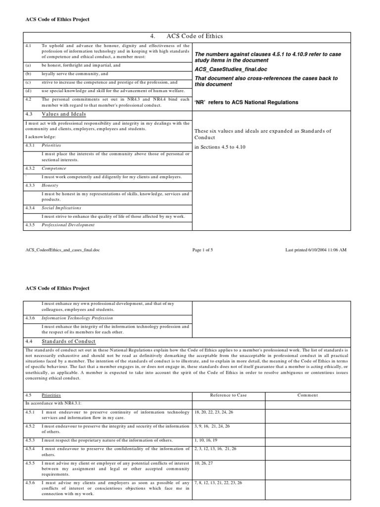 ACS Code of Ethics Project | PDF | Career & Growth | Finance & Money ...