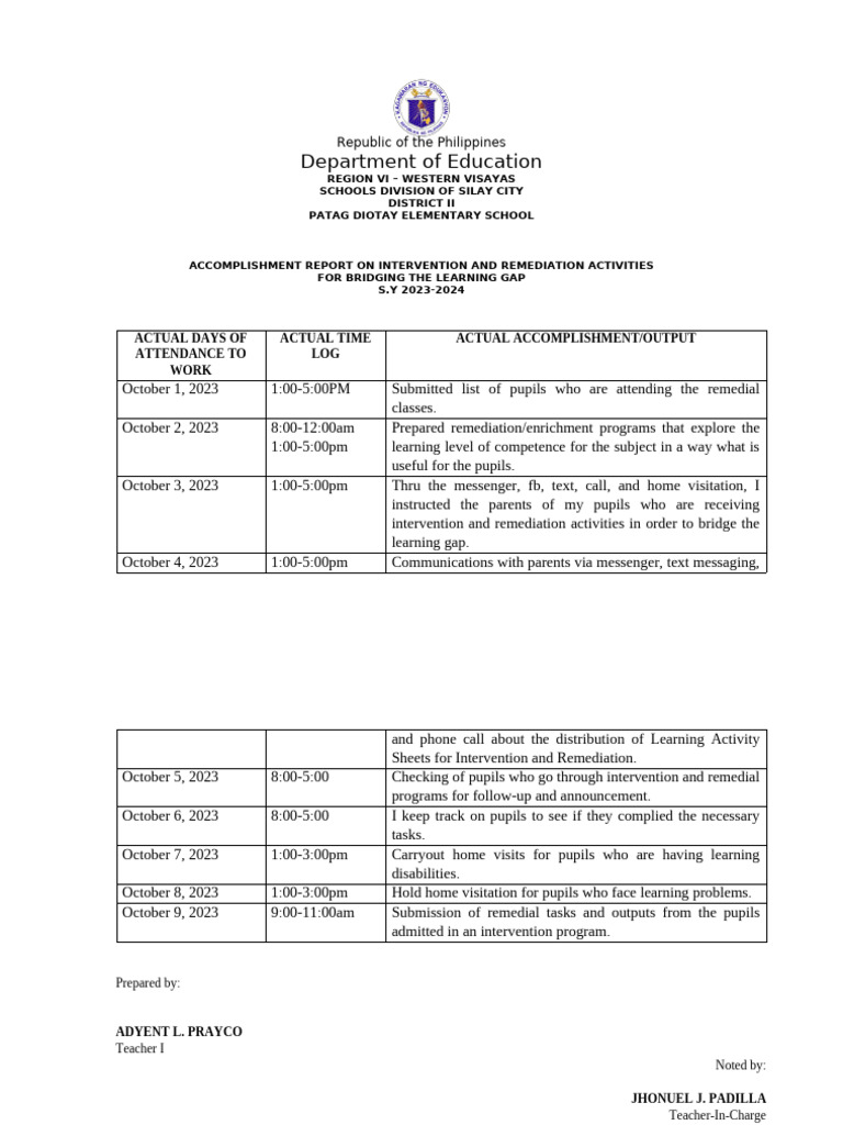 Accomplishment Report On Intervention and Remediation Activities | PDF | Learning