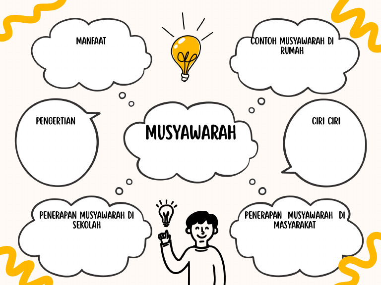 Yellow and Black Illustrative Creative Concept Map Graph | PDF